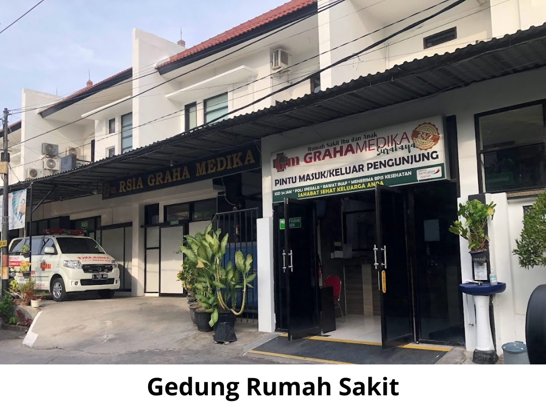 Rumah Sakit Ibu dan Anak Graha Medika (3578791) – Direktori