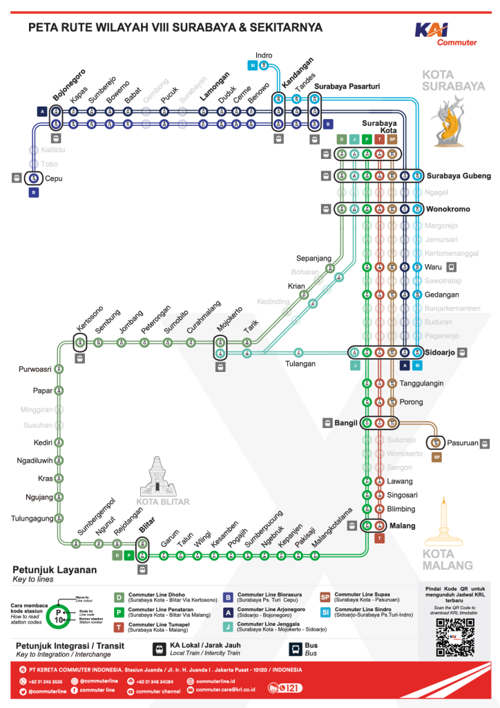 KA Commuter Line Supas – Direktori